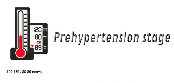 Stages of Hypertension & Treatment Plan According To Your Stage ...