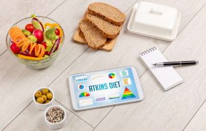 Atkins Diet | All You Need to Know About Atkins Diet - Healthella